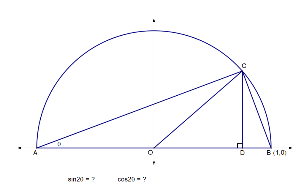 Random Walks | Mr. Chase blogs about math